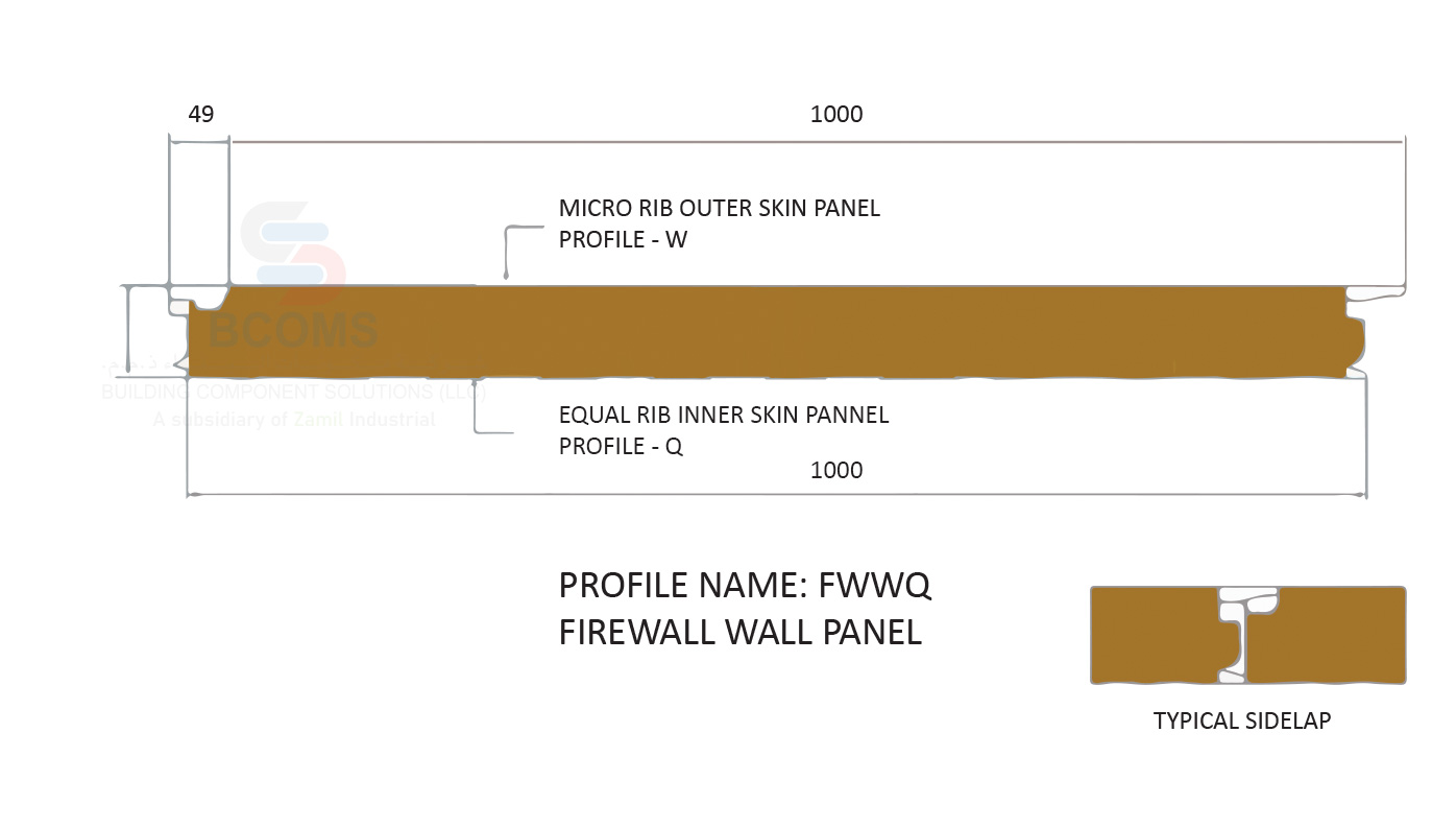 Sandwich Panels - BCOMS - Building Component Solutions LLC